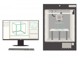 3D Printing Offers New Risk Challenges - Risk & Insurance : Risk ...